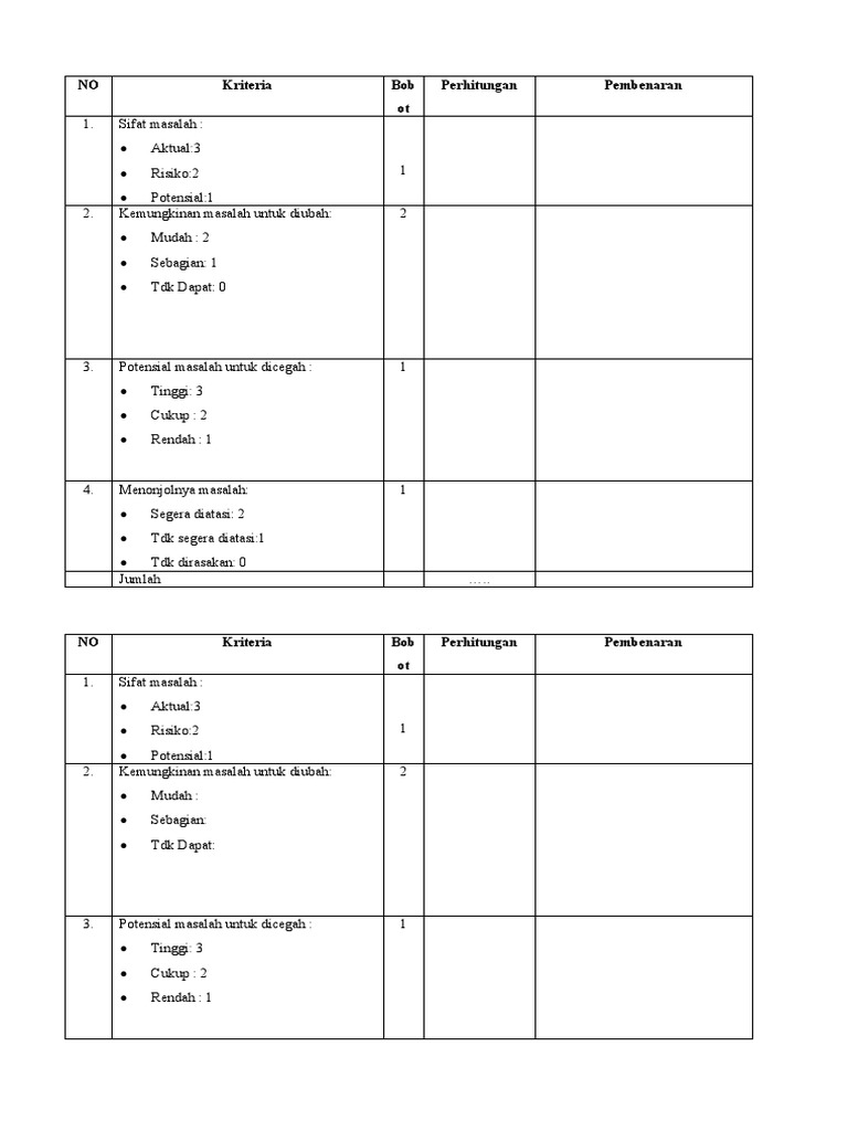 Metode Skoring Masalah Keluarga | PDF