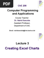 Graphs Basic APA Rules | PDF | Scatter Plot | Chart