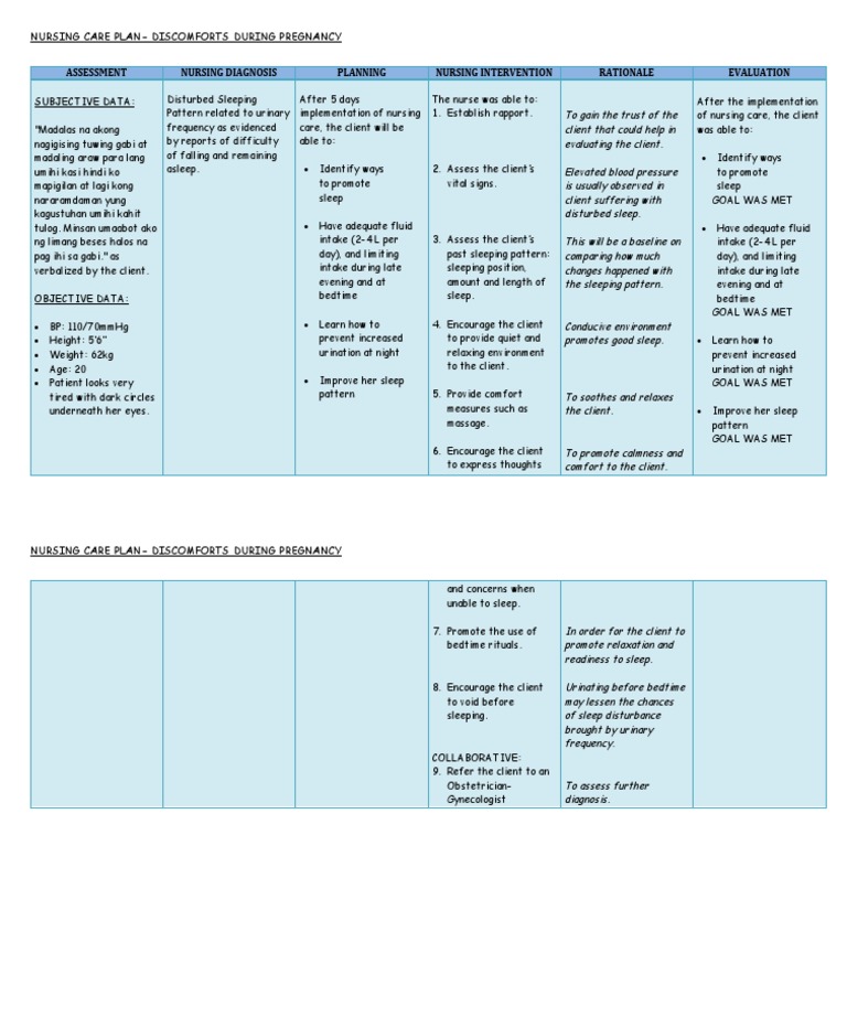 Group-5-Ncp-Disturbed Sleeping Pattern | PDF | Sleep | Medical Specialties