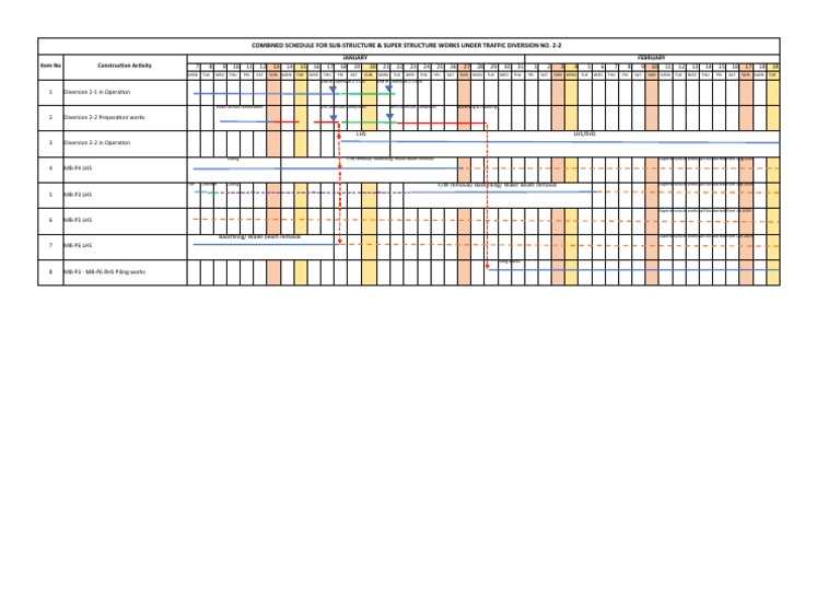 Combined Schedule for Sub-Structure and Super-Structure Works Under ...