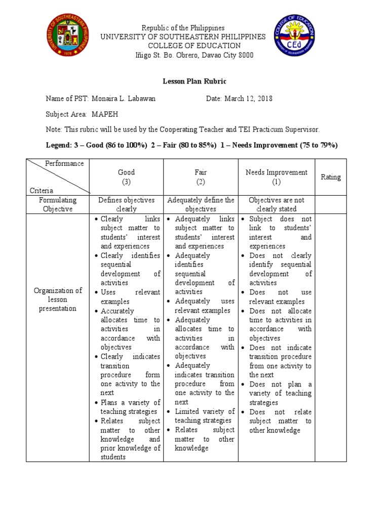 Final Demo Rubrics | PDF | Lesson Plan | Teachers
