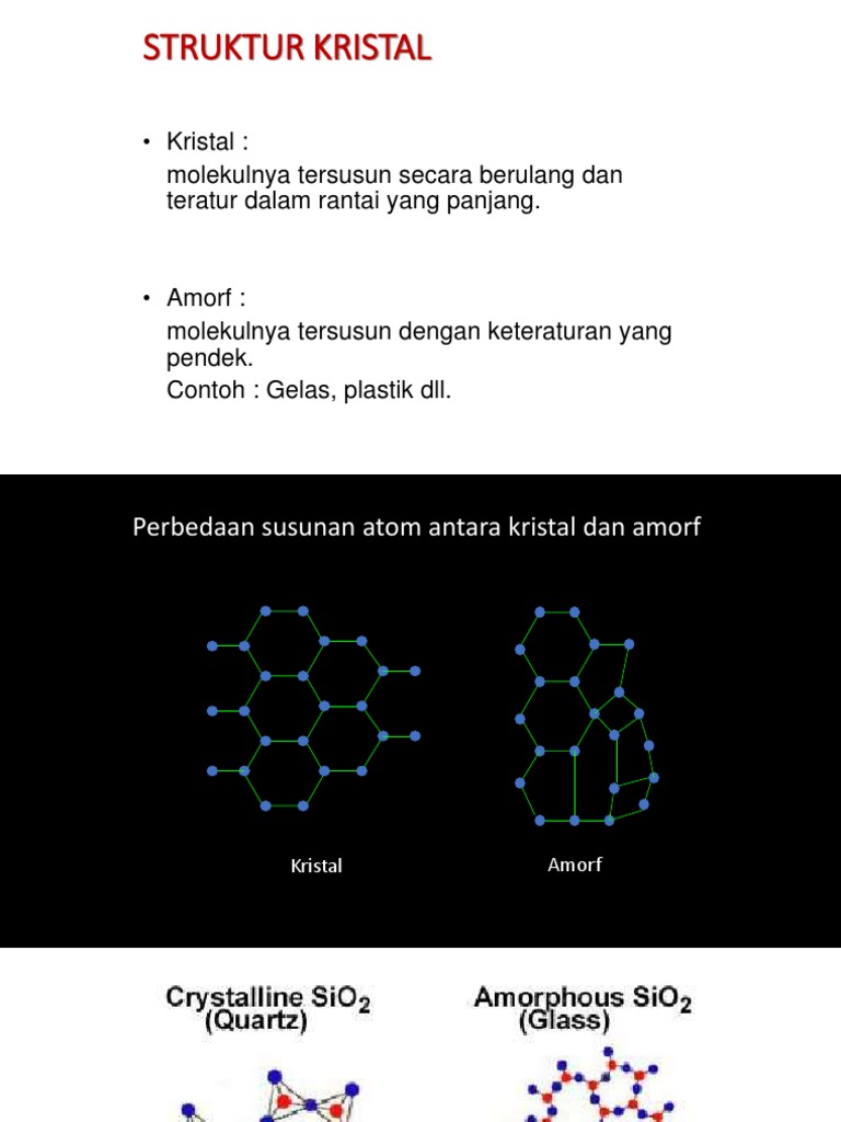 STRUKTUR DAN SIFAT KRISTAL | PDF | Crystal Structure | Chemical Elements
