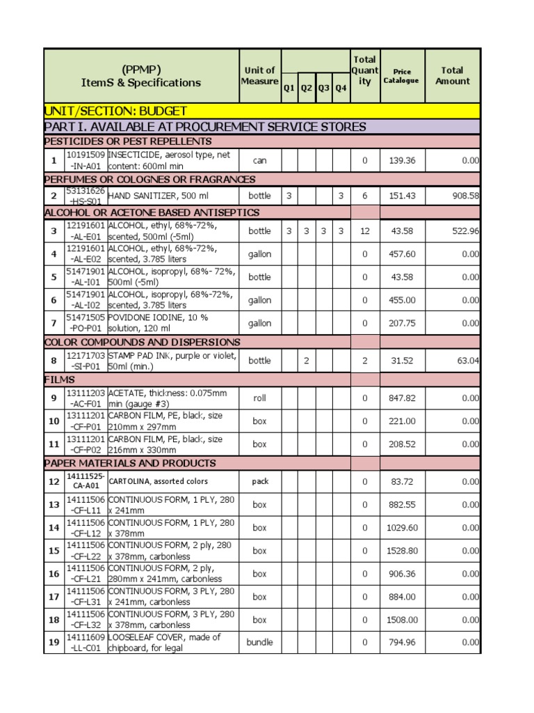 PPMP LIST | PDF | Notebook | Printer (Computing)