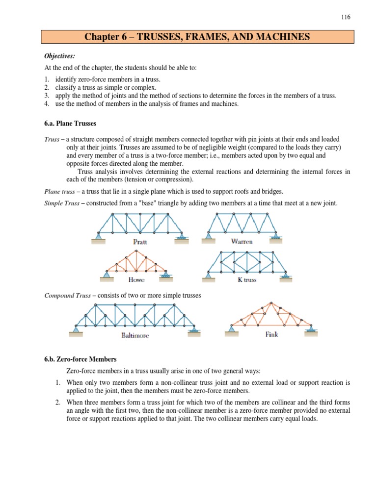 TRUSS, FRAMES, and MACHINES