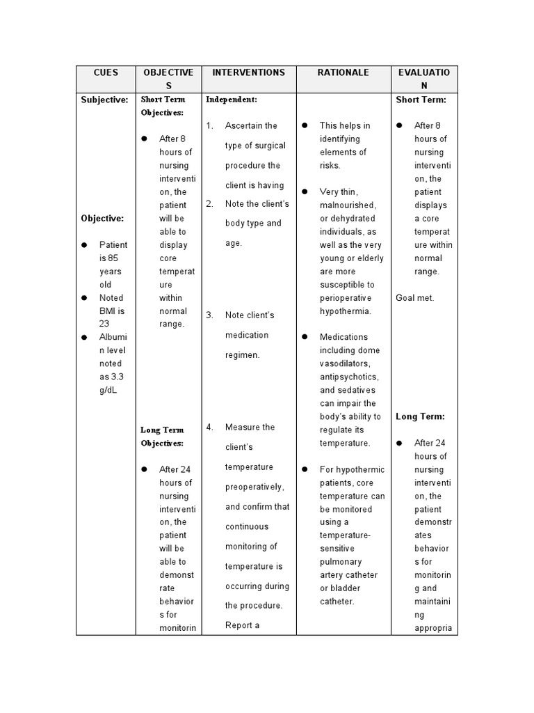 Preoperative Temperature Monitoring and Management for an Elderly ...