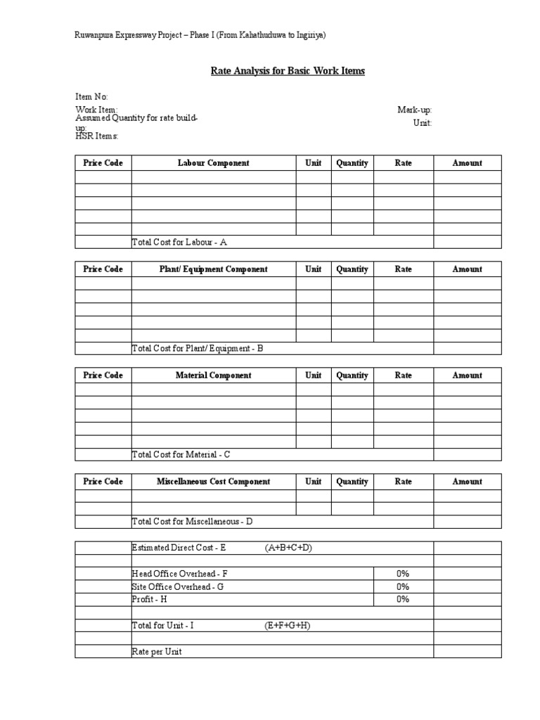 Rate Analysis For Basic Work Items: Price Code Labour Component Unit ...