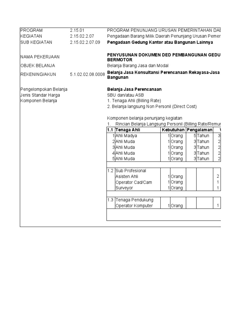 Komponen Penyusuun Ded Kantor Balai PKB - Untuk Dibuatkan Asb | PDF