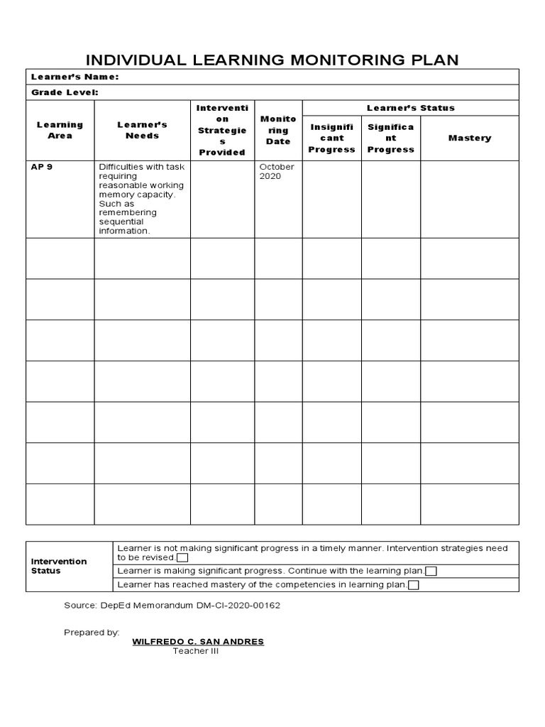 Individual Learning Monitoring Plan | PDF