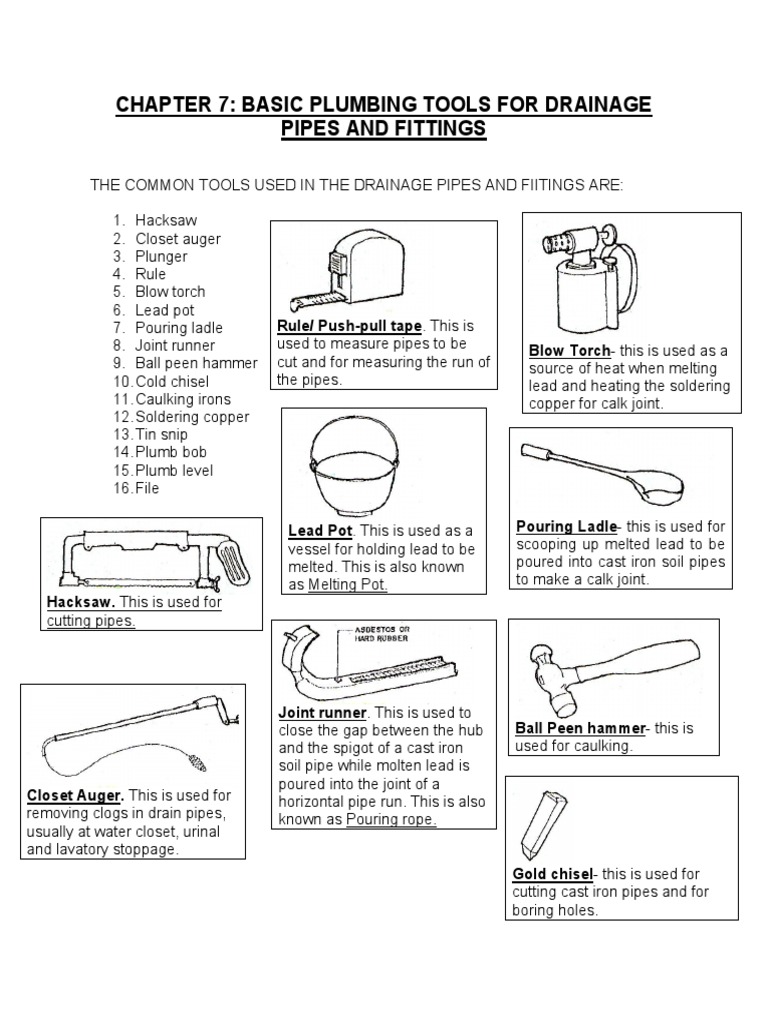 Chapter 7: Basic Plumbing Tools For Drainage Pipes and Fittings | PDF ...