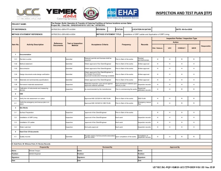 Inspection and Test Plan (ITP) - Latest | PDF | Evaluation | Business