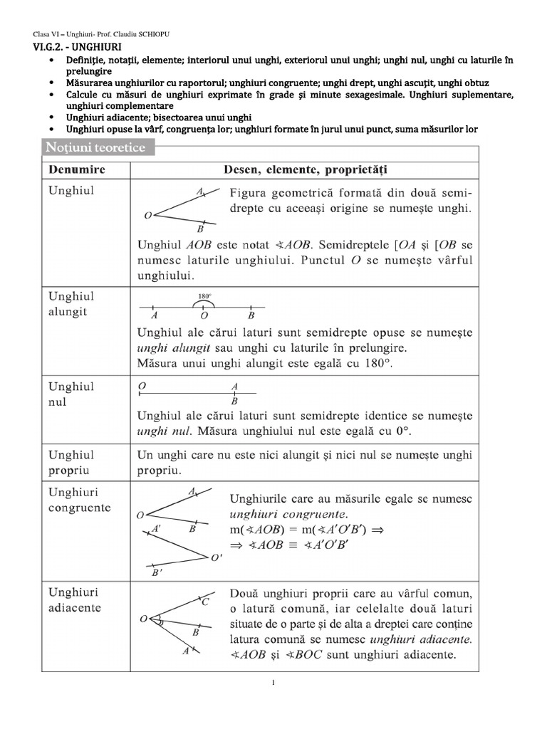 VI.G-02 Unghiuri Geometrie Fisa | PDF