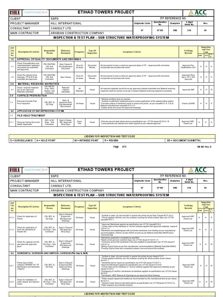 Etihad Towers Project: Inspection & Test Plan - Sub Structure ...