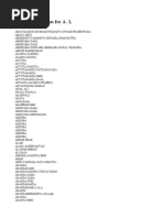 Arya Vysya Gothrams PDF | PDF | Religion & Spirituality