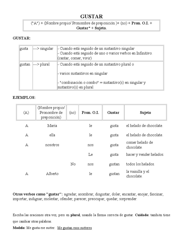 Verbo Gustar | PDF | Sustantivo | Plural