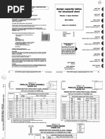 ASI Design Capacity Tables For Structural Steel | PDF