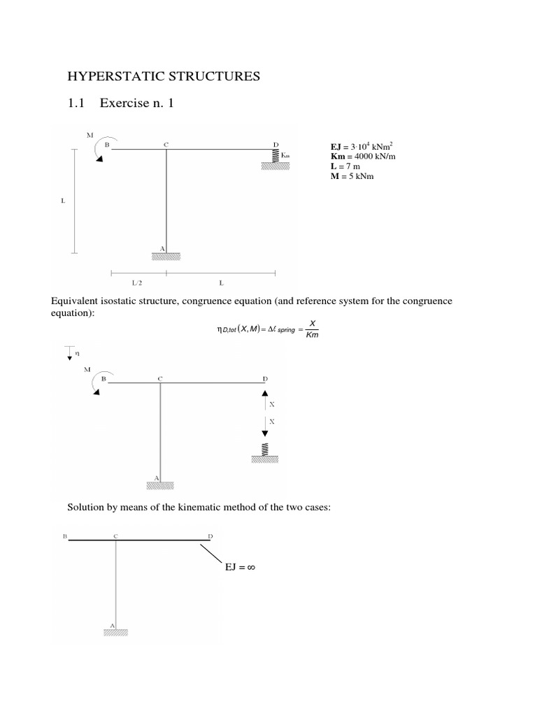Hyperstatic 1 | PDF | Theoretical Physics | Mathematical Analysis