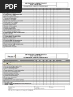 Concrete Mixer Machine Checklist Final | PDF