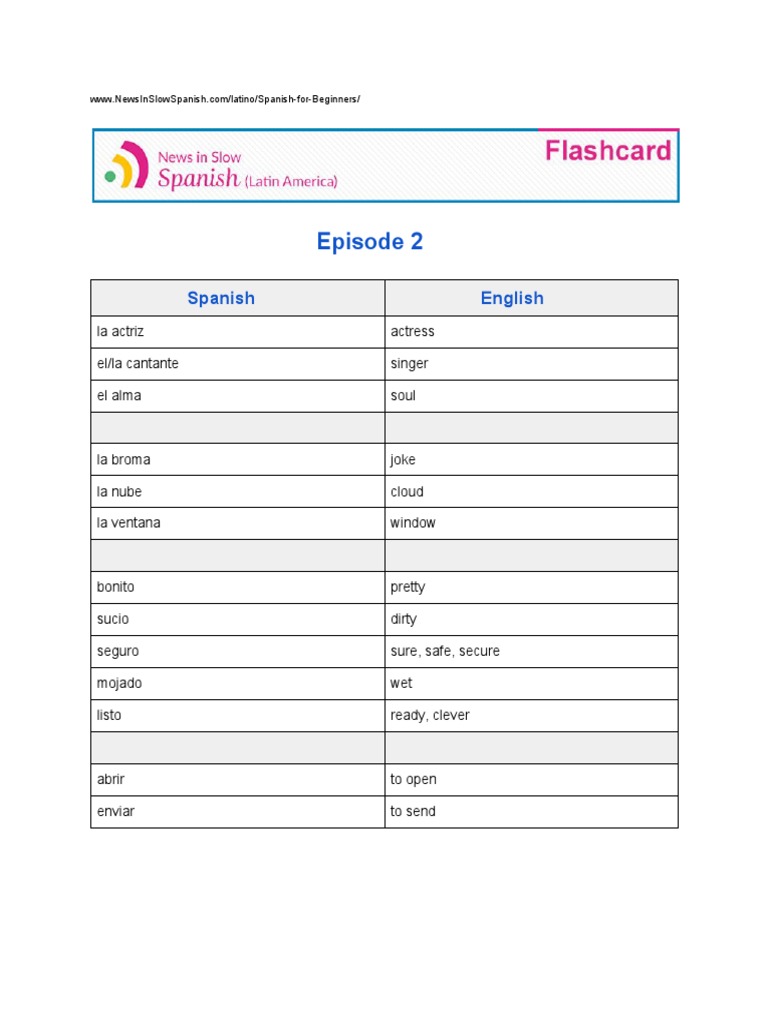 Lesson2 Flashcard | PDF