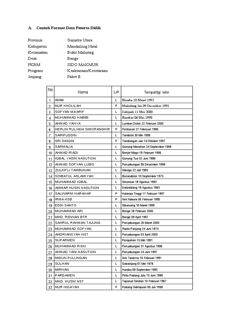 Contoh Format Data Peserta Didik | PDF