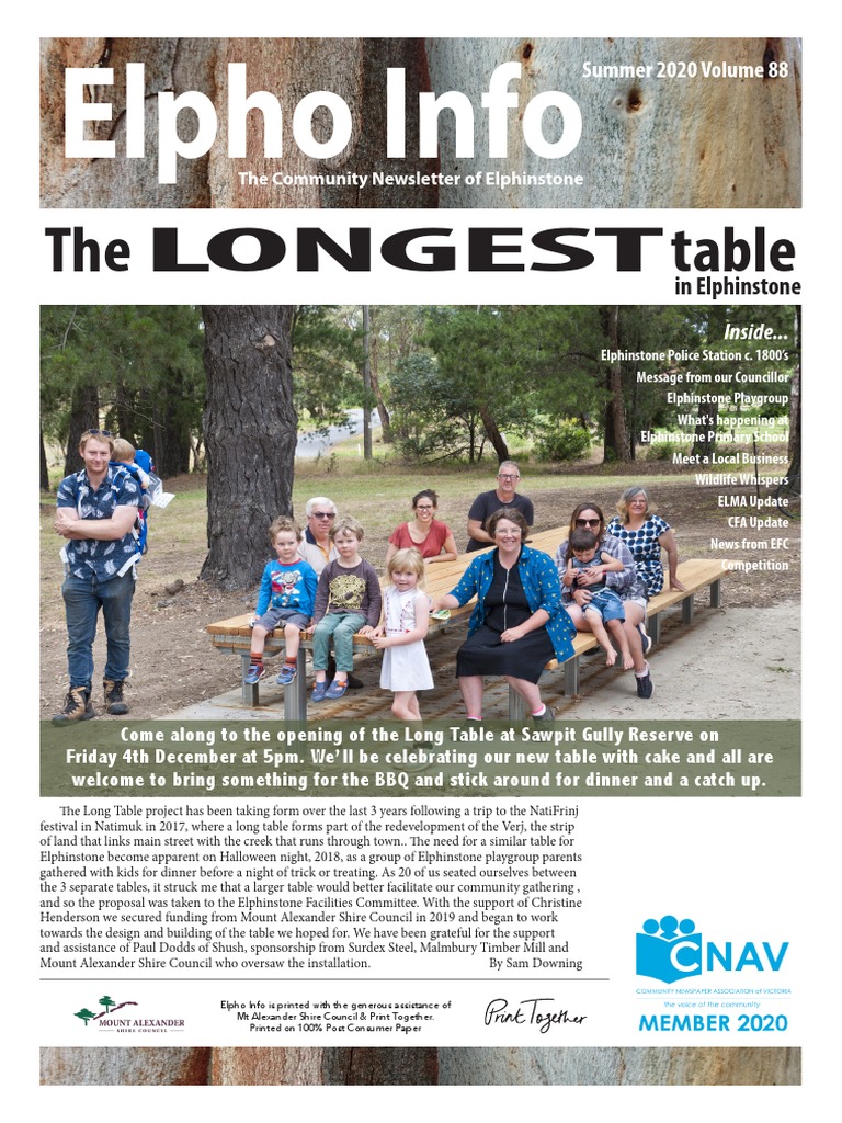 Elpho Info Vol88 December 2020 - Summer | PDF | Detoxification ...