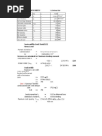 Basic Wind Speed in Indian Cities | PDF | Sikhism