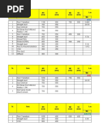 Chimney Height Calculation For DG Set Ratings | PDF