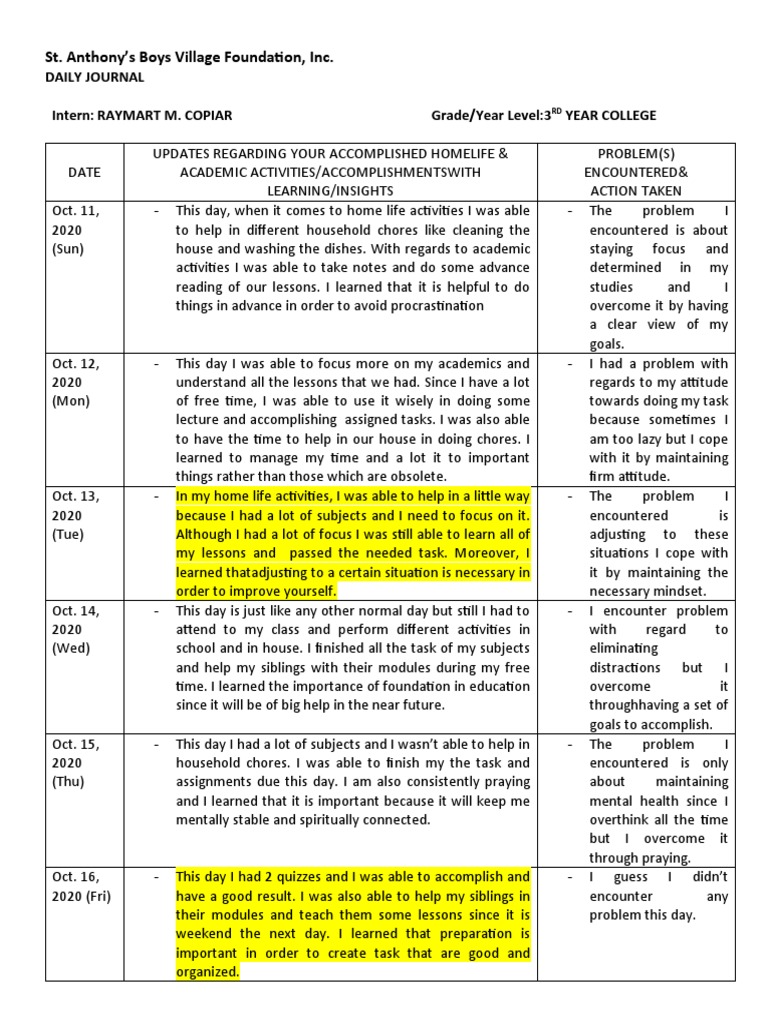 St. Anthony's Boys Village Foundation, Inc.: Daily Journal Intern ...