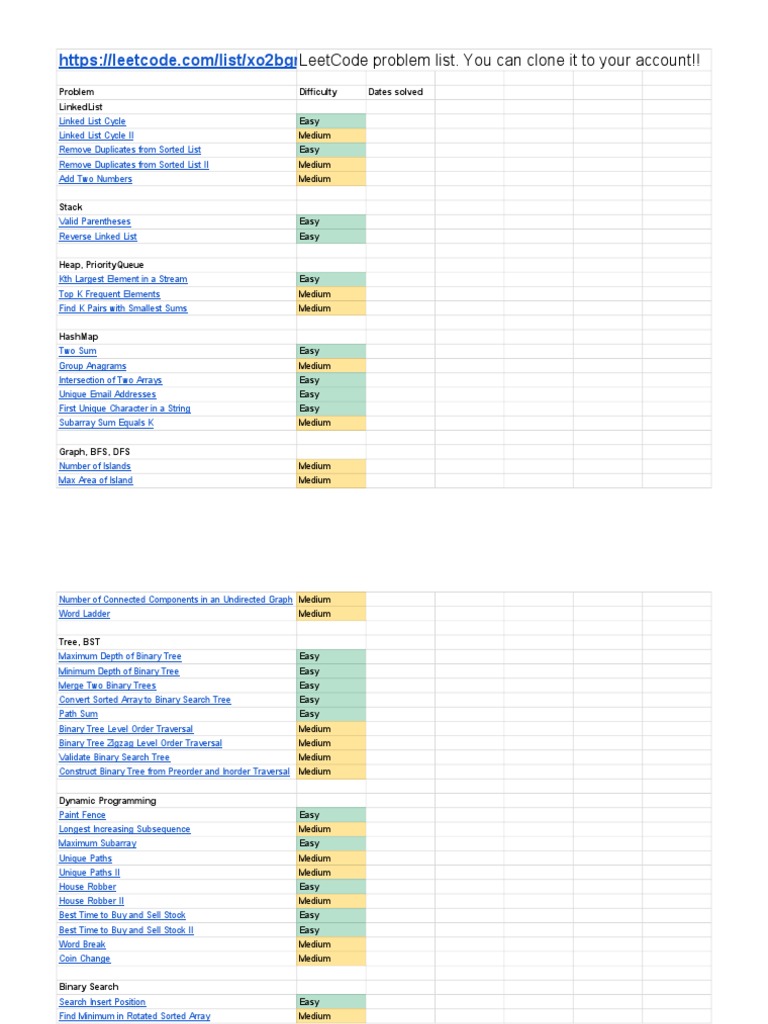 60 LeetCode Problems To Solve For Coding Interiew - Sheet1 | Download ...