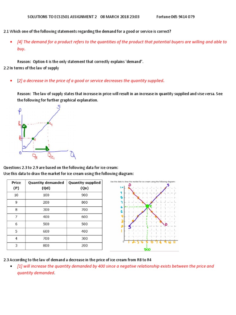 ECS Assignment 2 Full Solutions | PDF | Supply (Economics) | Economic ...