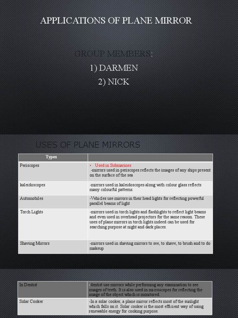 Uses of Plane Mirrors in 40 Characters | PDF