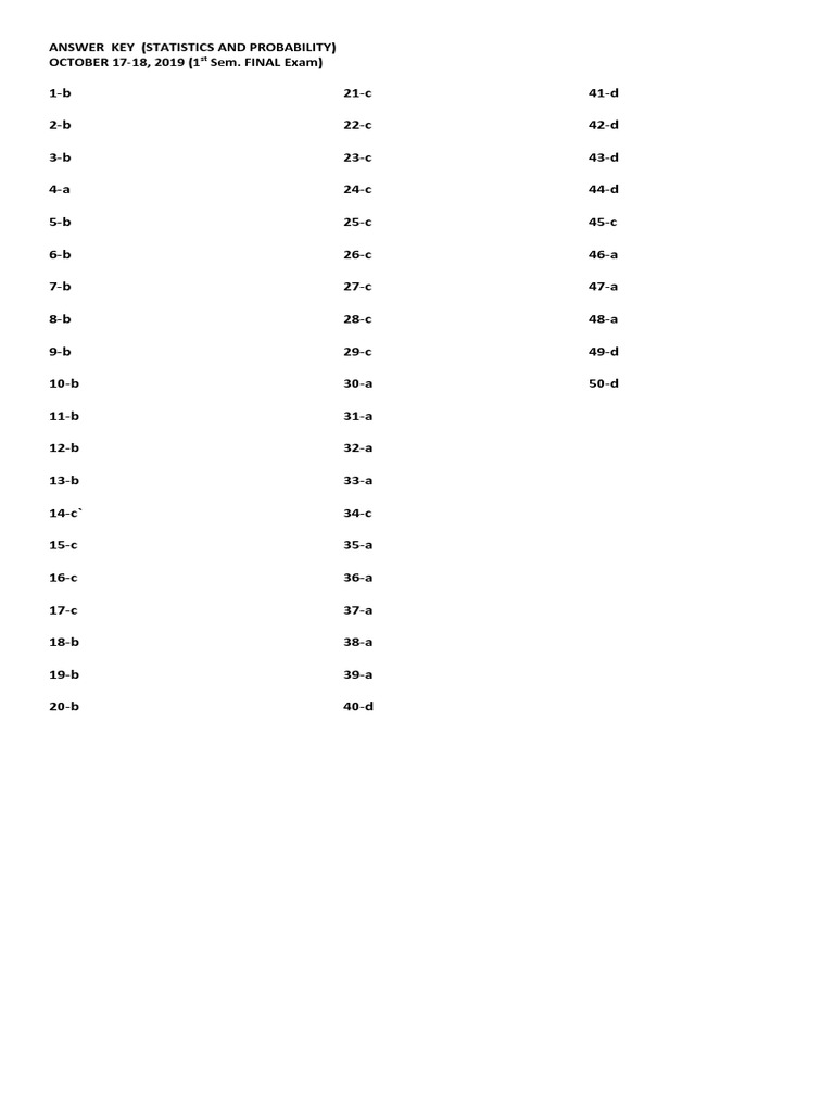 Answer Key (Statistics and Probability) OCTOBER 17-18, 2019 (1 Sem ...