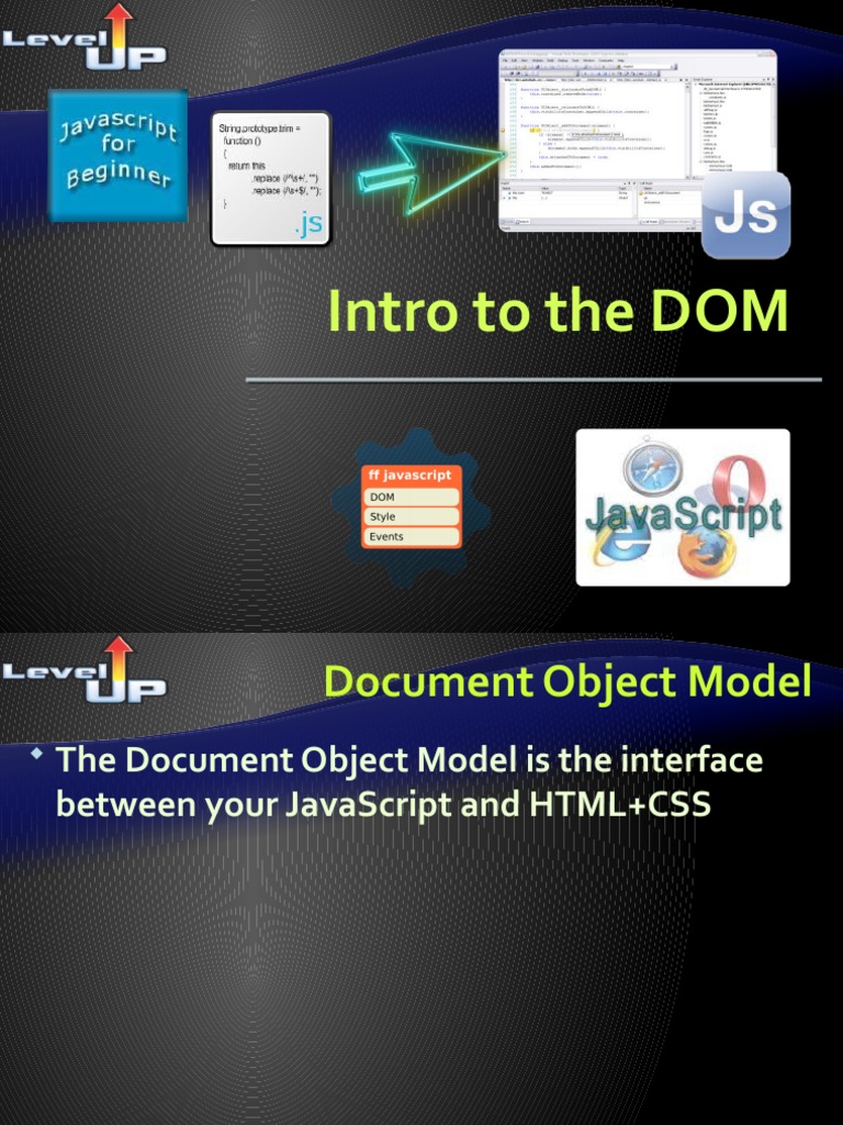 Intro To The DOM | PDF | Document Object Model | Html Element