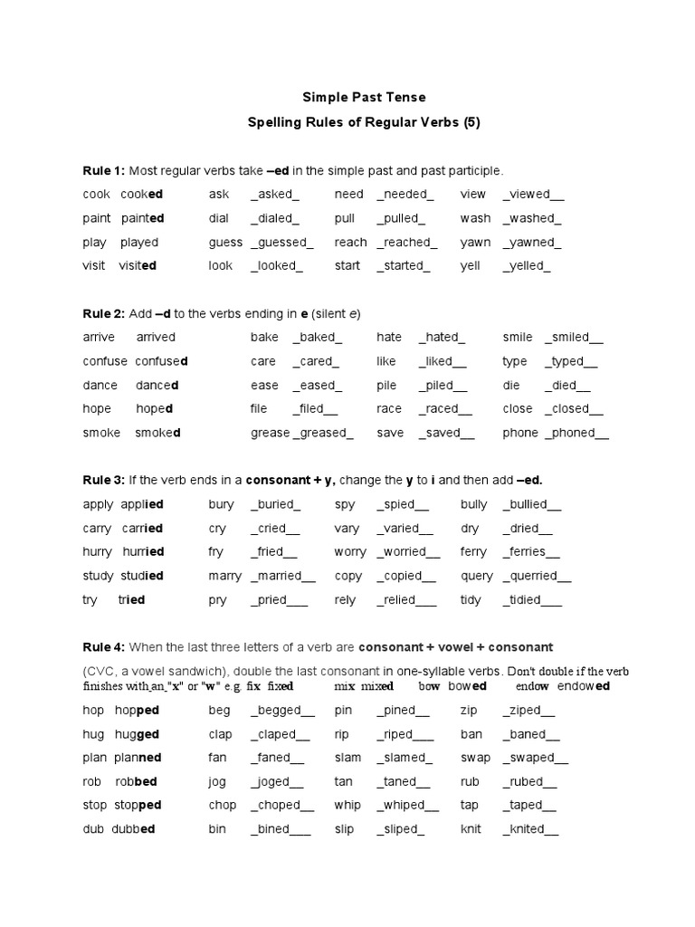 Spelling Rules Simple Past Tense | PDF | Consonant | Vowel