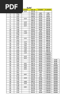 Vacuum Conversion Chart | PDF