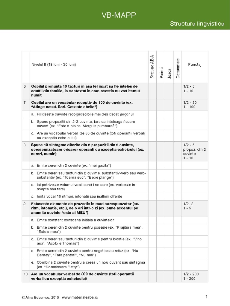 VB MAPP. Structura Lingvistica | PDF