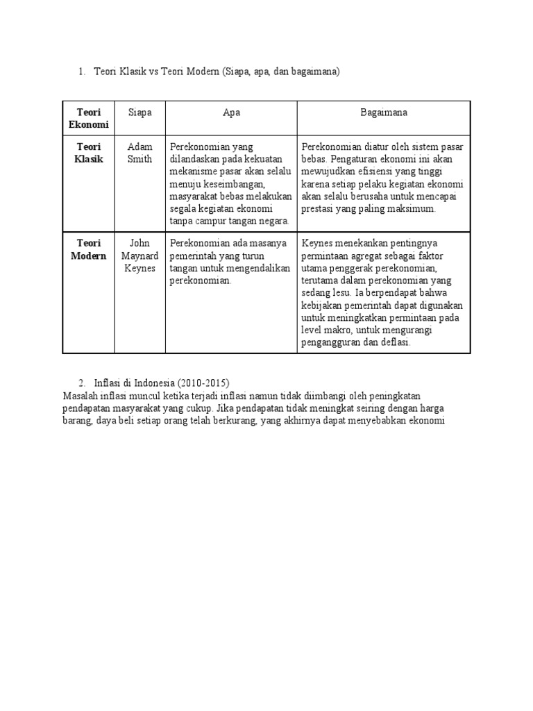Teori Klasik Vs Teori Modern | PDF