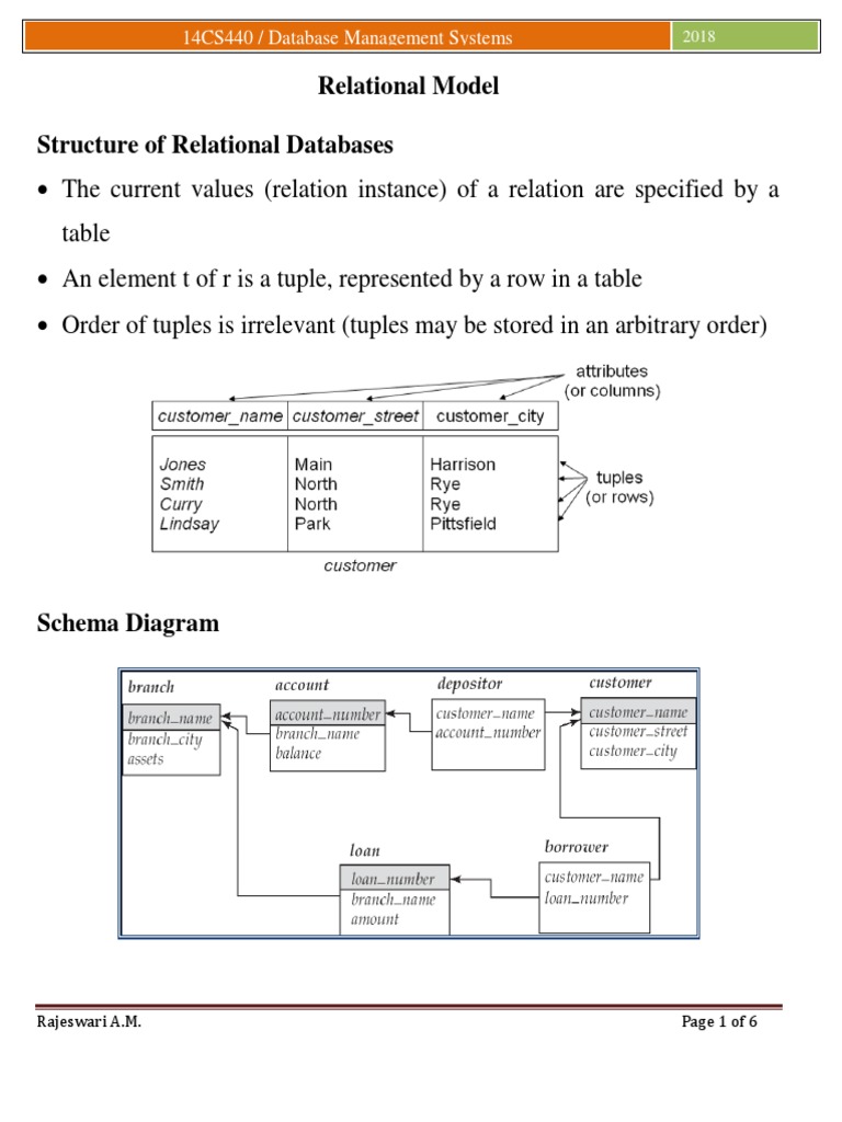 Mapping-ER To Relational Model | Download Free PDF | Relational ...