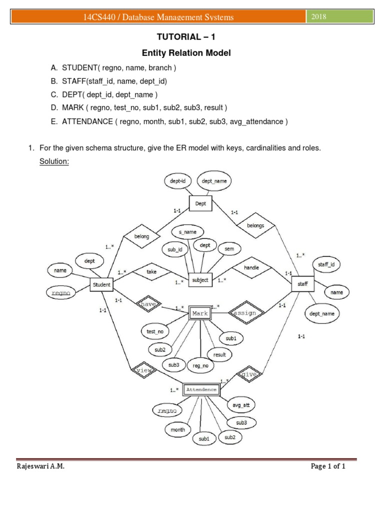 14CS440 / Database Management Systems: Tutorial - 1 Entity Relation Model | PDF