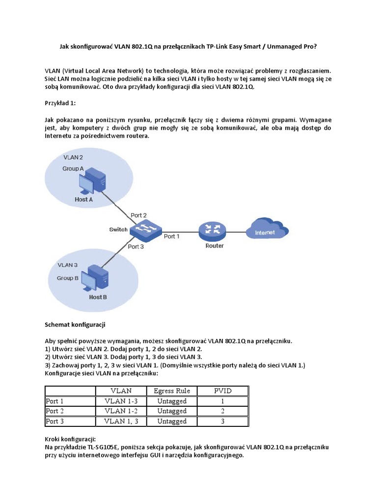 Jak Skonfigurować VLAN 802.1Q Na Przełącznikach TP-Link Easy Smart | PDF