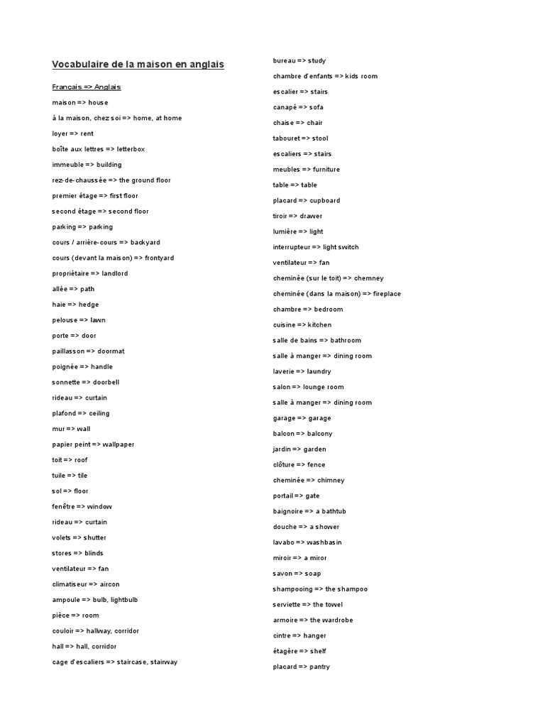 Vocabulaire de La Maison en Anglais | PDF | Architectural Elements ...