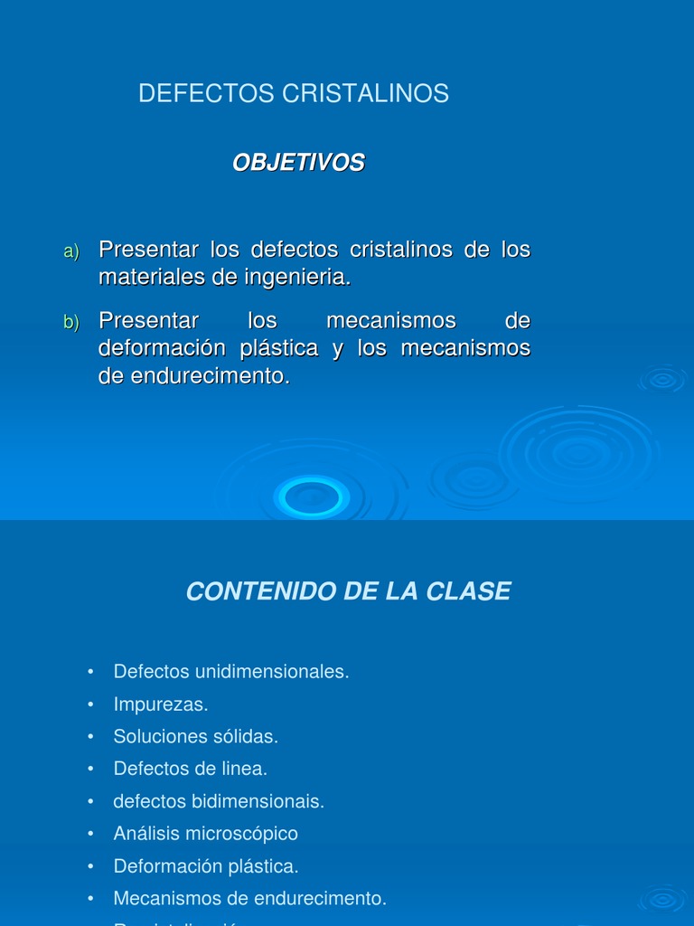 Defectos Cristalinos | Dislocación | Cristalografía
