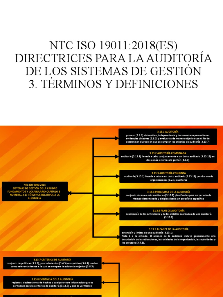 Mapa Conceptual Terminos y Definiciones Auditoria | PDF | Auditoría ...