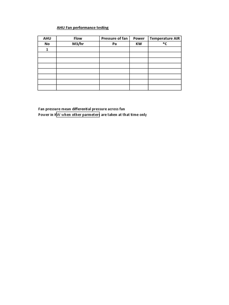 AHU Fan Performance Testing AHU Flow Pressure of Fan Power Temperature ...