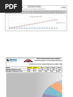 Water Consumption Report Excel | PDF