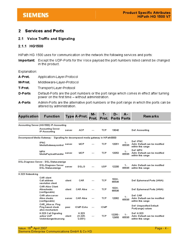HiPath HG 1500 V7 Port Configuration | PDF | Port (Computer Networking ...