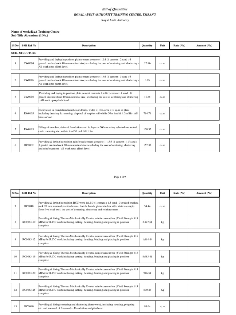 Bill of Quantities: Name of work:RAA Training Centre Sub Title:Gynasium ...