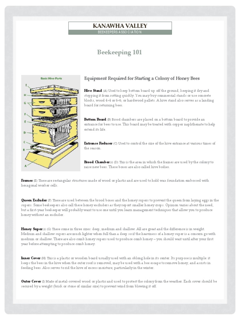 Beekeeping 101: Kanawha Valley | PDF | Beehive | Beekeeping