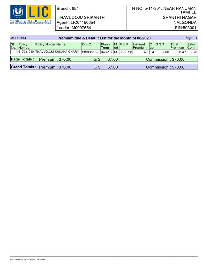 Premium Due List - 04150654 PDF | PDF