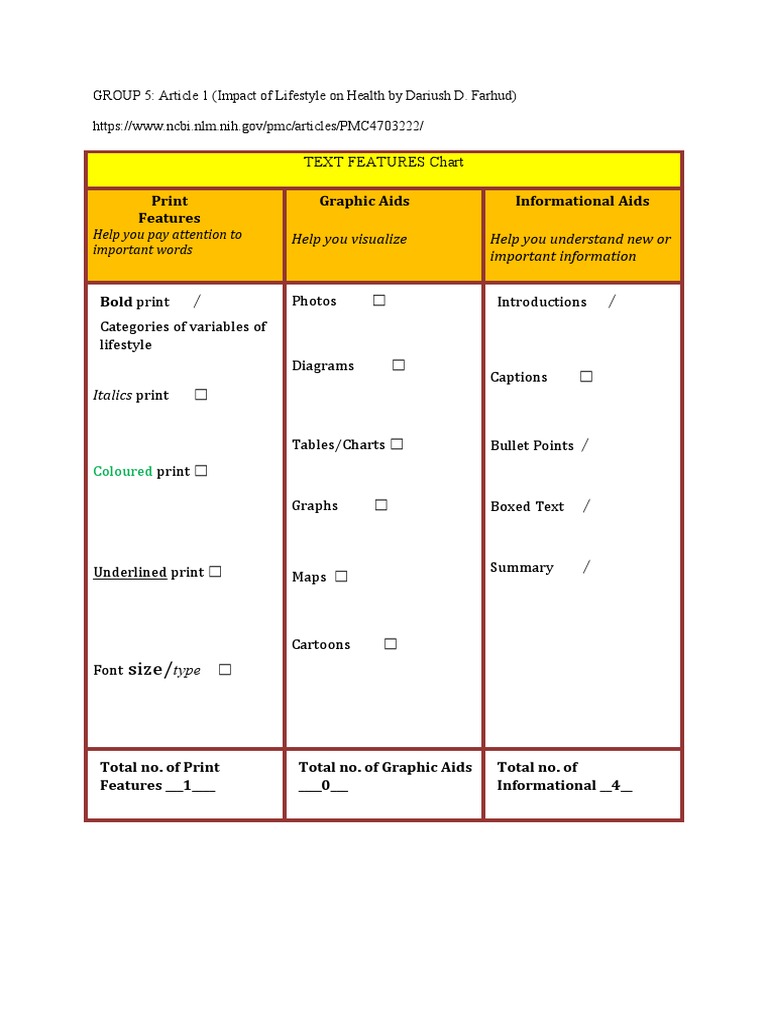 TEXT FEATURES Chart | PDF
