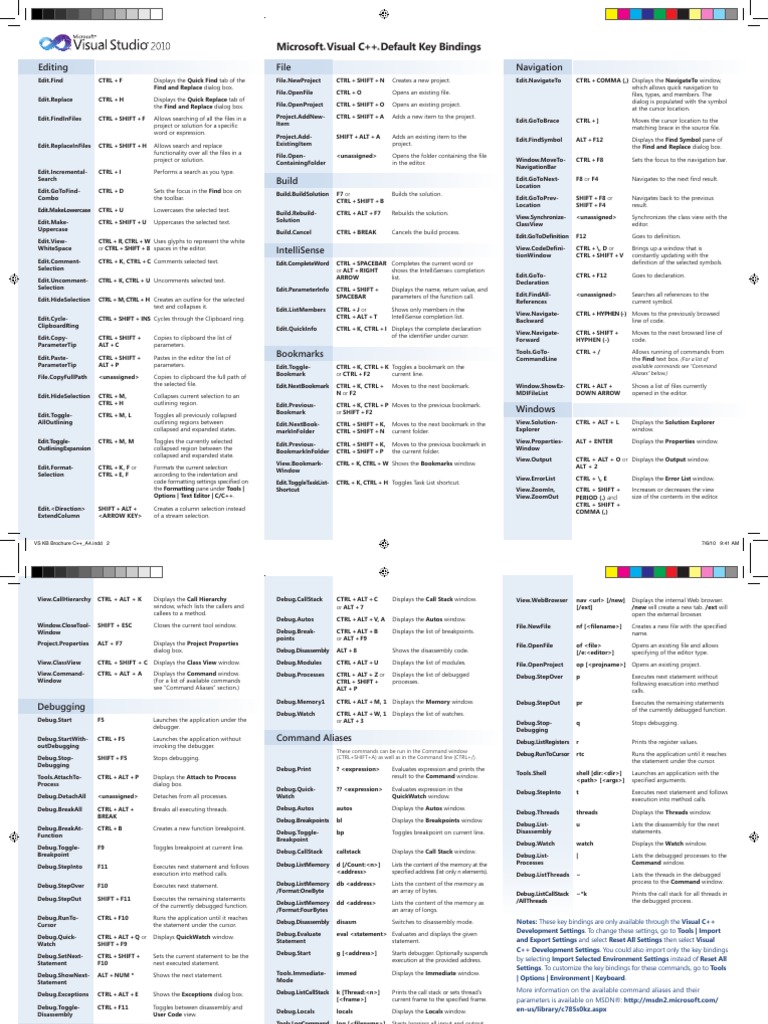 VS KB Brochure CPP A4 HiRez | PDF